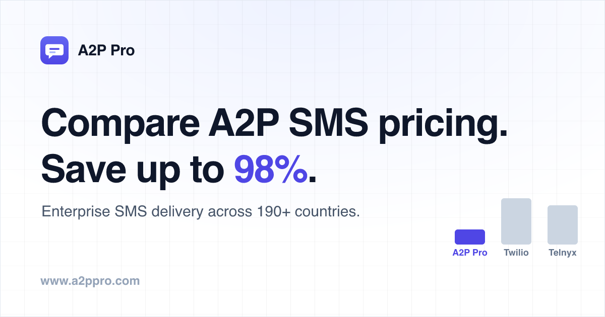 A2P Pro — Compare A2P SMS Pricing & Save up to 98%